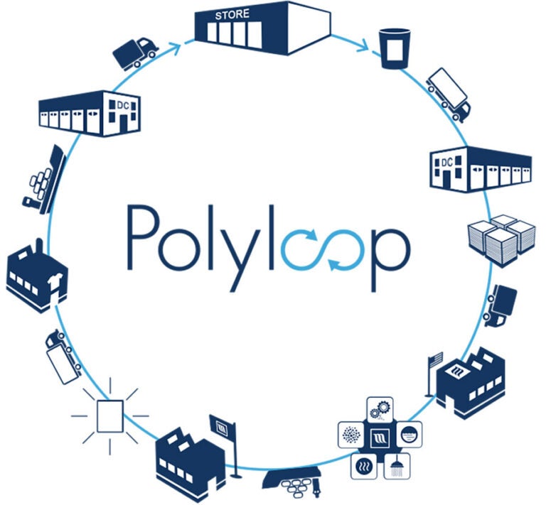 Sustainability | Mainetti Retail Solutions Worldwide.